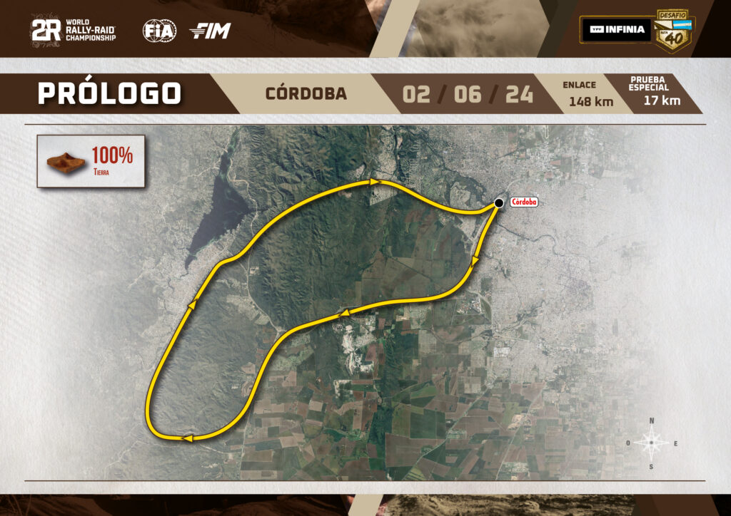 Inicio - Desafío Ruta 40
